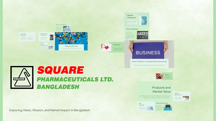 Square Pharmaceuticals Ltd: An Overview by Nursa Chowdhury on Prezi