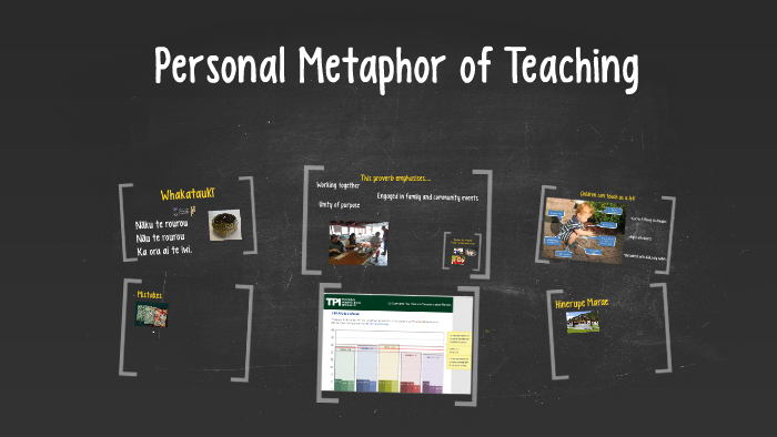 Personal Metaphor of Teaching by on Prezi