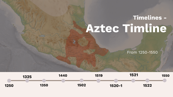 Aztec Timelines by Taylah Manttan on Prezi