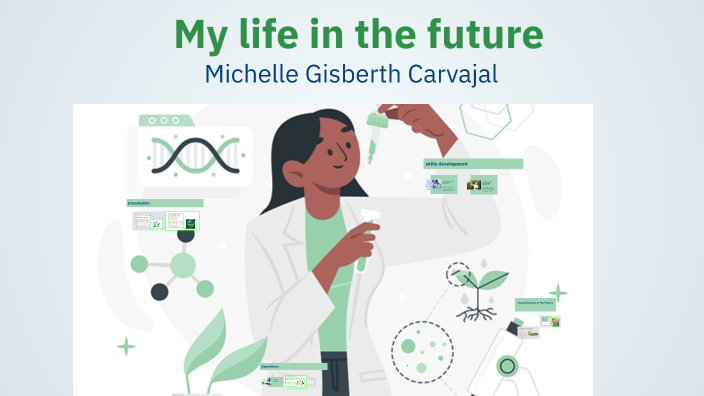 Mi Vida en el Futuro by michelle gisbert on Prezi