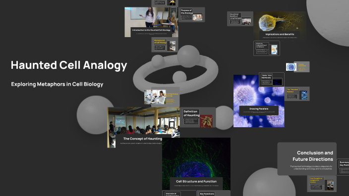 Haunted Cell Analogy by Landon Christopher on Prezi
