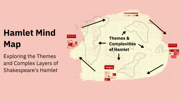 Hamlet Mind Map by nikki pepper on Prezi