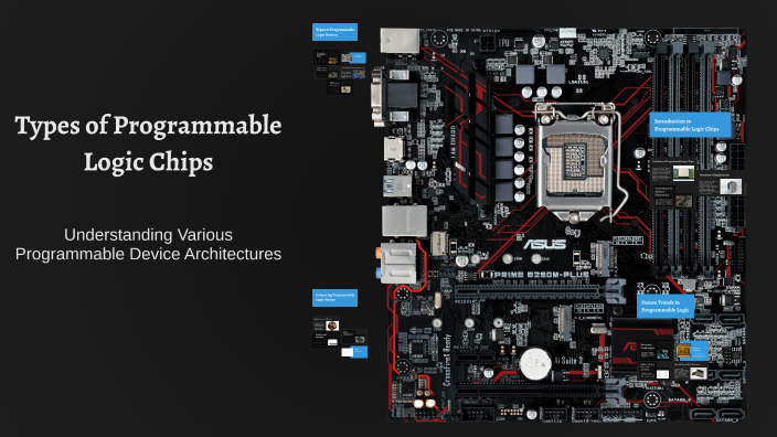 Types of Programmable Logic Chips by abbas. n on Prezi