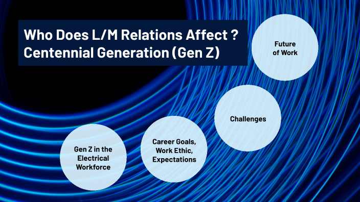 Who Does It Affect ? Centennial Generation (Gen Z) by Kelly Lamp on Prezi