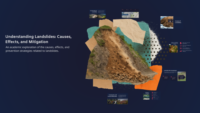 Understanding Landslides: Causes, Effects, and Mitigation by Ahmed ...