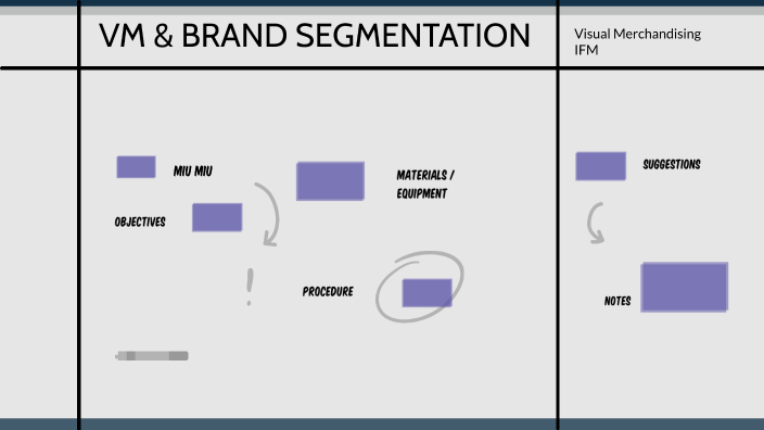 Vm And Brands Segmentation By Xiaoyuan Tan On Prezi