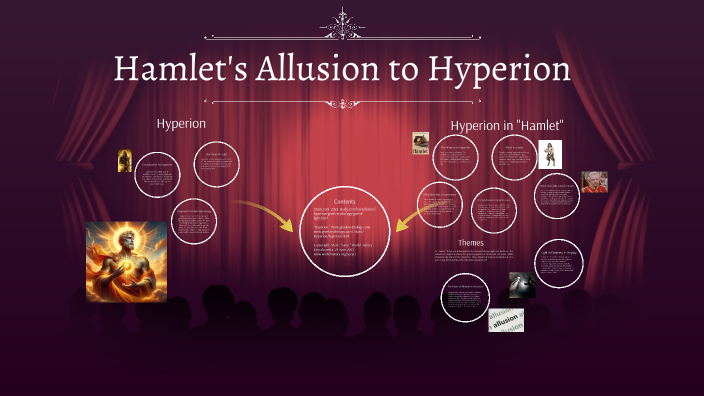 Hamlet's Allusion to Hyperion by Caelan Zimmerman on Prezi