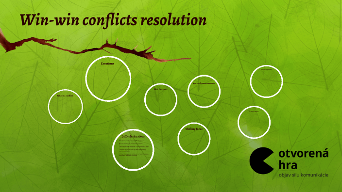 Win - win conflicts resolution by on Prezi