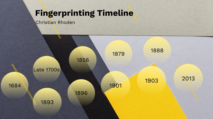Fingerprinting Timeline by Christian Rhoden on Prezi
