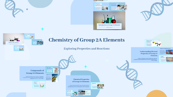 Chemistry of Group 2A Elements by Ester Desiana on Prezi