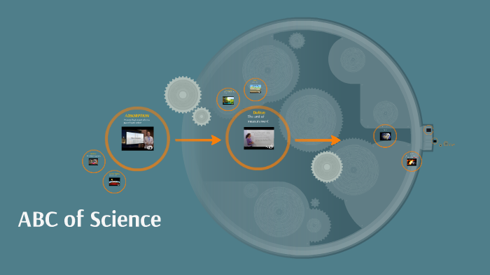 The ABC of science by Jonathan Gomez