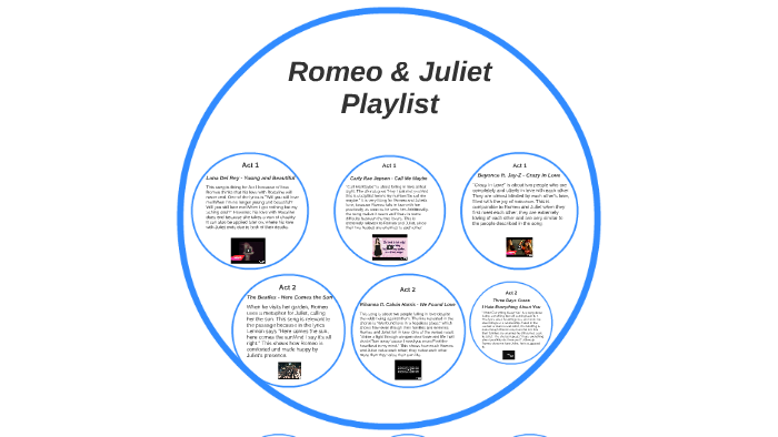 Romeo & Juliet Playlist by Rowan Tran on Prezi