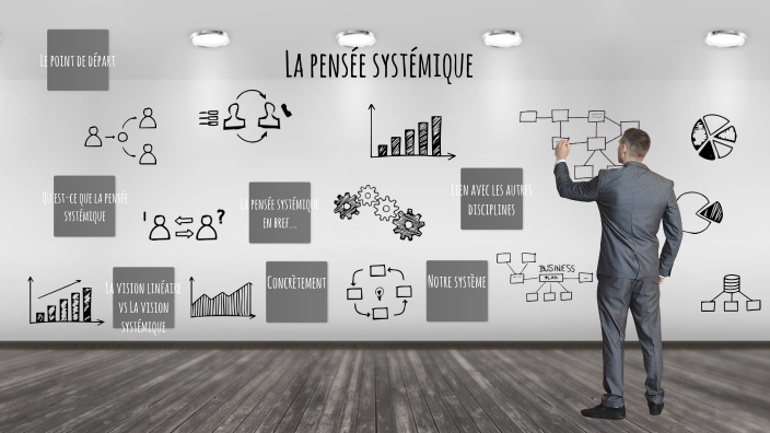 La pensée systémique by genevieve levesque on Prezi