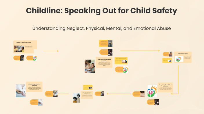 Childline: Speaking Out for Child Safety by Emma Winsborough on Prezi