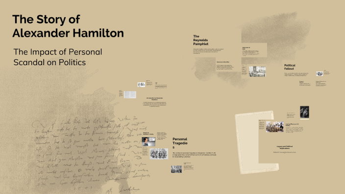 The Story of Alexander Hamilton by Macey navti on Prezi