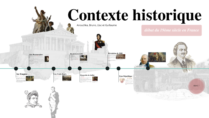 Contexte historique by Anouchka Mas on Prezi