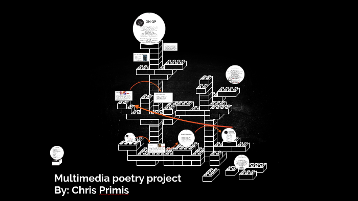 Multimedia poetry project by Gabe Newell on Prezi