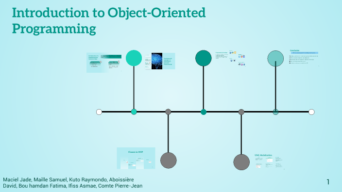 Introduction à la Programmation Orientée Objet by ASMAE IFISS on Prezi