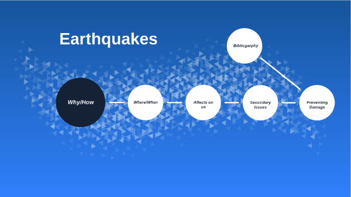 Earthquakes by Carter Brotherton on Prezi