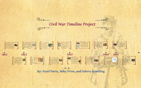 Civil War Timeline Project by Sabria Scantling on Prezi