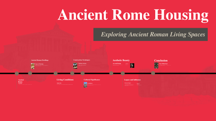 Ancient Rome Housing by Zoe Squires on Prezi