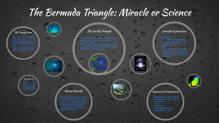 The Bermuda Triangle: Miracle or Science by Haimanti Dhar on Prezi