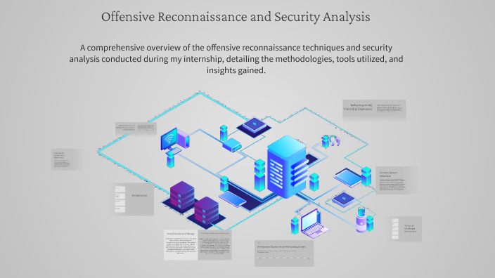 Internship Report: Offensive Reconnaissance and Security Analysis by a ...