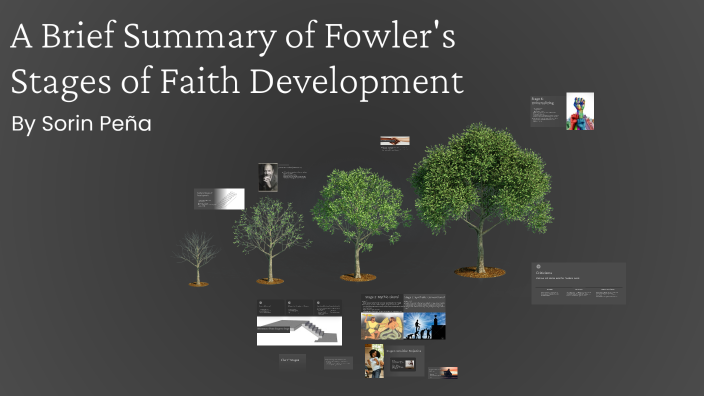 Understanding Fowler's Stages of Faith Development by Sorin Pena on Prezi