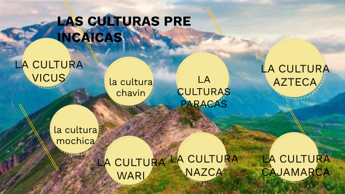 la CULTURAS PREINCAICAS by Sebastian Lucana Becerra on Prezi