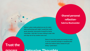 Shared personal reflection poster by Sabrina Blackwelder on Prezi Design