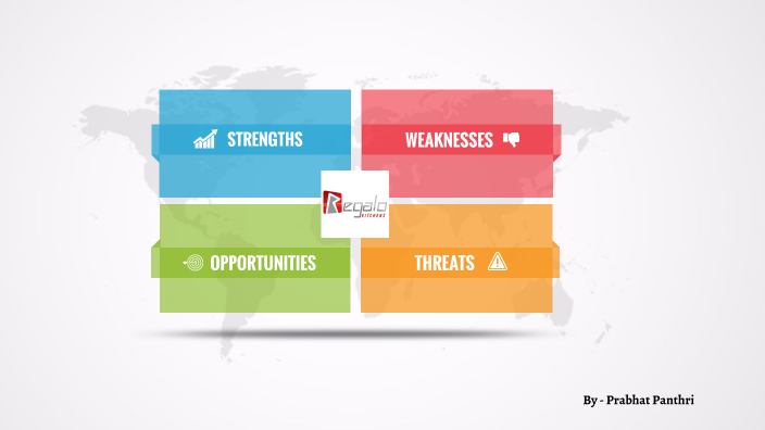 Regalo Kitchen SWOT Analysis by Prabhat Panthri on Prezi