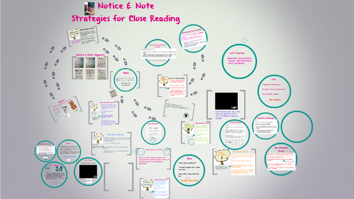 Notice and Note fiction by