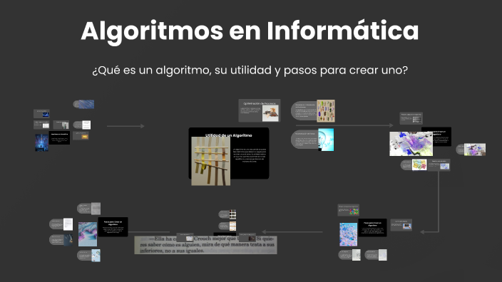 Algoritmos en Informática by Santiago Caballero on Prezi