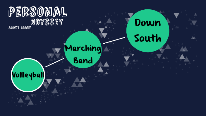 My Personal Odyssey by Brady Norris on Prezi