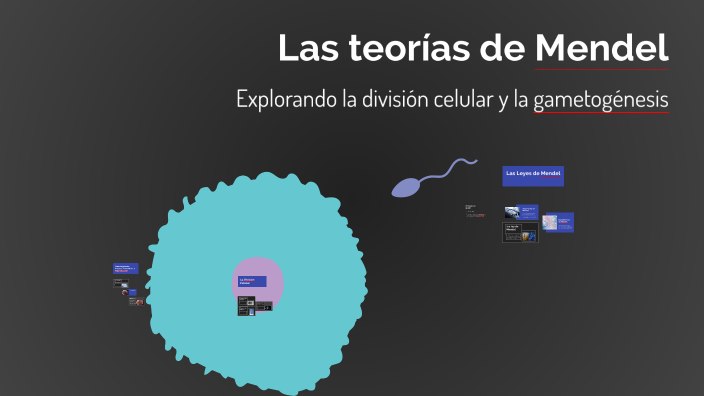 Las teorías de Mendel by hector sardimmha on Prezi
