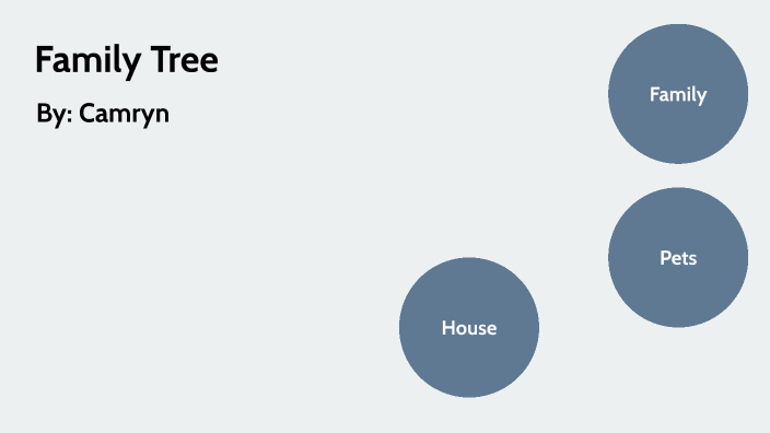 ASL family tree by Camryn Haas on Prezi