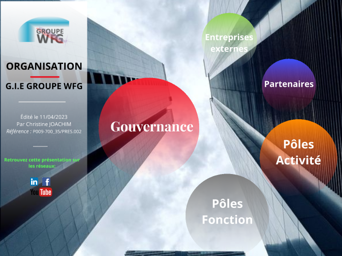 Présentation générale GIE GROUPE WFG by GIE GROUPE WFG on Prezi