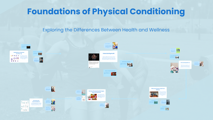 Foundations of Physical Conditioning by Jamal Cook on Prezi