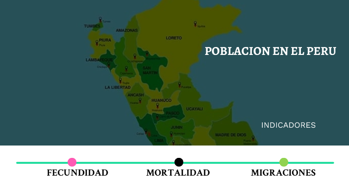 POBLACION EN EL PERU by Juan José Soto Bebezú on Prezi