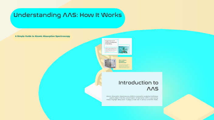 Understanding AAS: Principles and Functionality by Sara on Prezi