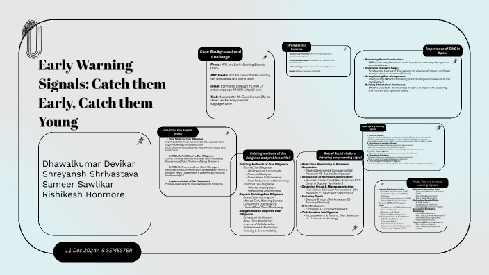 Early Warning Signals: Catch them Early, Catch them Young by d k on Prezi