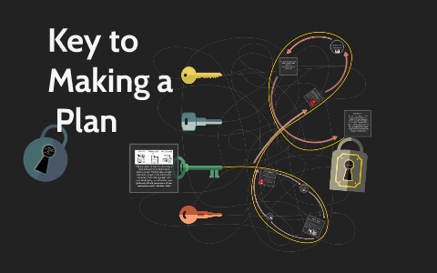 Key to Making a Plan by Stephanie Perez on Prezi