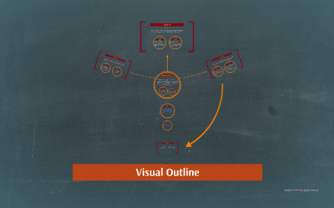 Visual Outline by Emily Minzel on Prezi