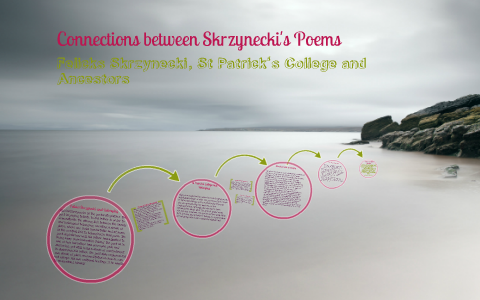 Understanding Connections between Poems by Belinda Hatherly