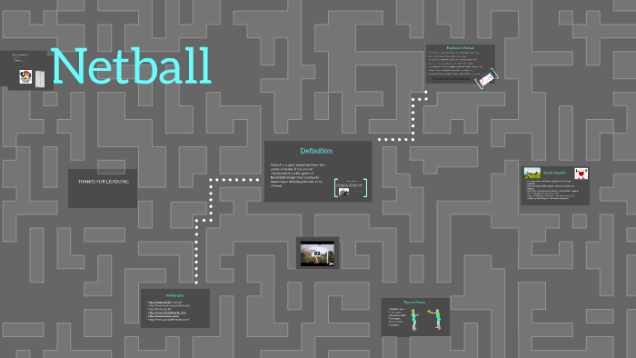 Netball Presentation by Abdulkadir Mahammud on Prezi