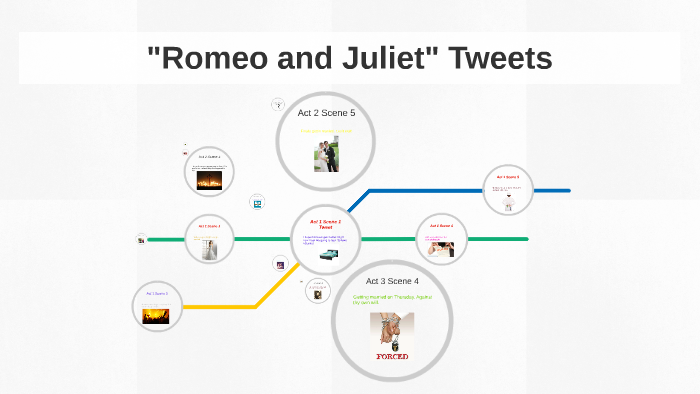 "Romeo and Juliet" Tweets by jake woods on Prezi