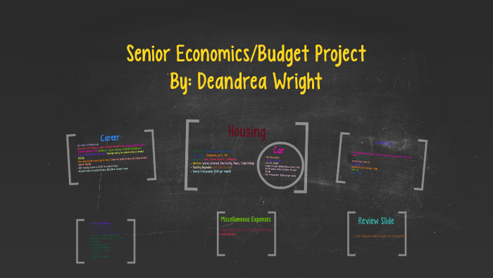 Senior Economics/Budget Project by Deandrea Wright on Prezi