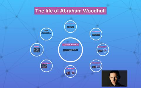 The life of Abraham Woodhull by Andy Huerta on Prezi