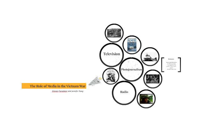 The Role of Media in the Vietnam War by Shivani Parulekar on Prezi