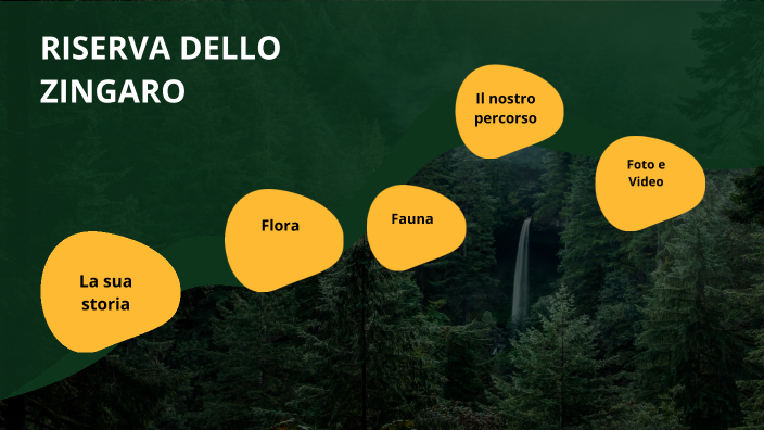 riserva dello zingaro by alessia macaluso on Prezi